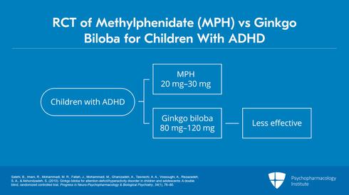 Psychopharmacology Institute